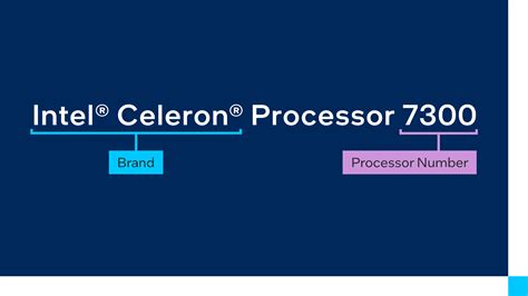 A Brief Guide To Intels Latest Processor And Naming Updates Pcgear
