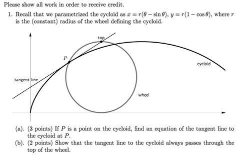 Solved Recall That We Parametrized The Cycloid As X