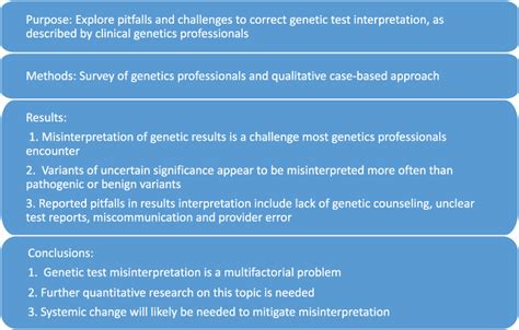 Clinical Genetics Vol 99 No 5