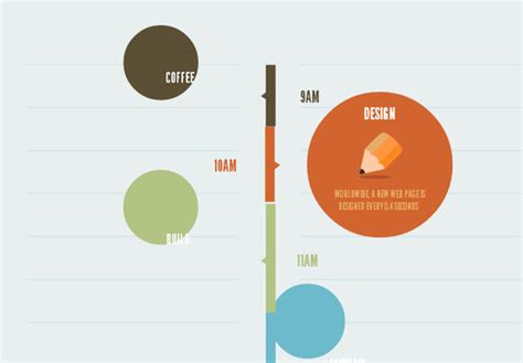 css3 tutorials for advanced user interface effects