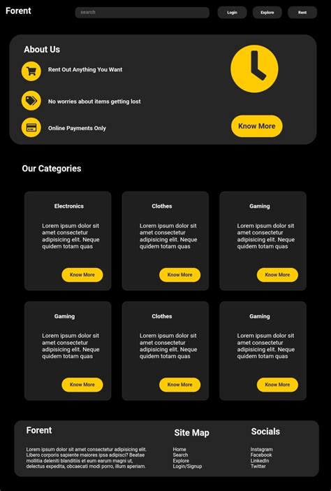 Arkaprava Mazumder On Linkedin Html Css Acciojob