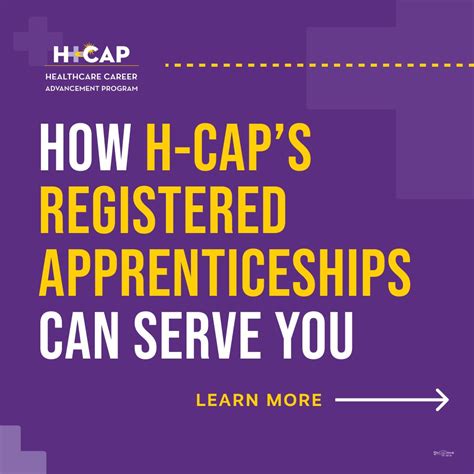 Did You Know That H Cap Has Expanded Our Work In Indigenous Communities Were Working Hard To