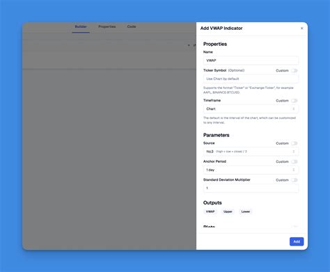 Volume Weighted Average Price Vwap In Pine Script Pineify Blog