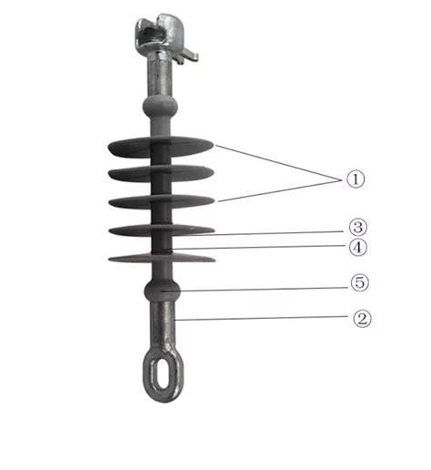 Composite Polymer Insulator Smico Electric