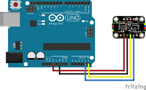 Ardunio开发实例 Lis3mdl磁场传感器 Csdn博客