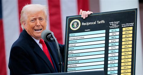 Msnbc Warns Americans Not To Grow Complacent With President Donald