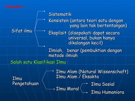 Apa Itu Ilmu Ppt