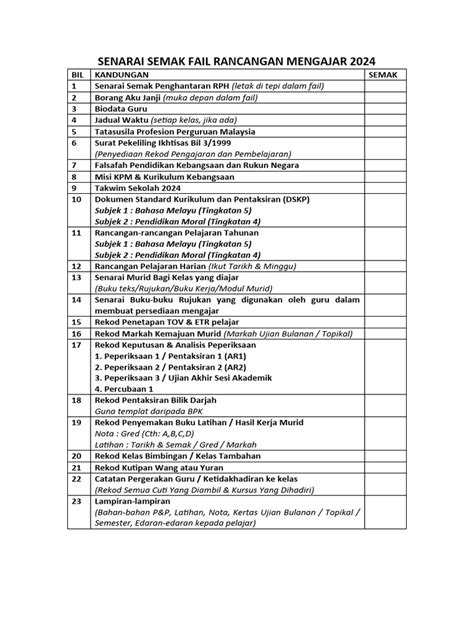 Senarai Semak Fail Rancangan Mengajar 2024 Pdf