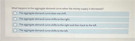 Solved What Happens To The Aggregate Demand Curve When The Chegg Com