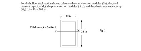Solved For The Hollow Steel Section Shown Calculate The Chegg Com