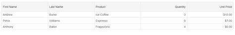 data export grid component