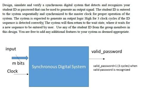 Solved Design Simulate And Verify A Synchronous Digital