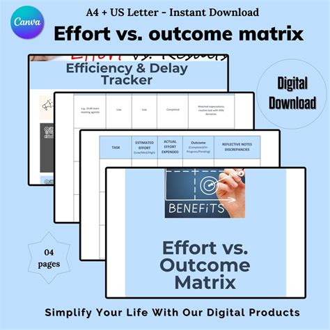 Task Priority Matrix Goal Setting Tool Time Management Tracking Task