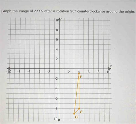 Solved Graph The Image Of Efg After A Rotation 90° Counterclockwise Around The Origin 10