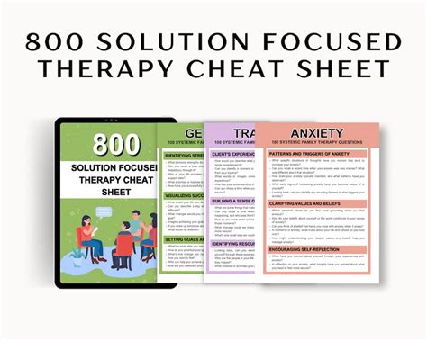 Solution Focused Brief Therapy Cheat Sheet Sfbt Sft Therapy