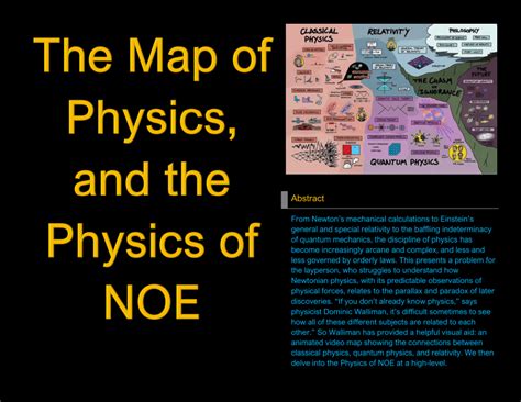 Pdf Map Of Physics And The Physics Of The Nature Of Everything