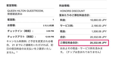 ヒルトンホテルのベストレート保証申請の方法＆挑戦 Wonder × Wanderer
