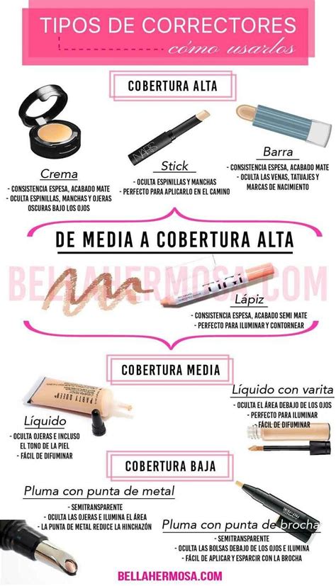 Tipos De Correctores Corrector Maquillaje Maquillaje De Belleza