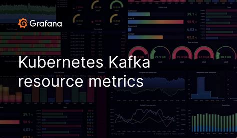 Kubernetes Kafka Resource Metrics Grafana Labs