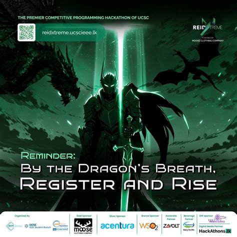 Codechefs 🧑‍💻👩‍🍳 On Linkedin Ucsc Ieeesb Acmucsc Reidxtreme3