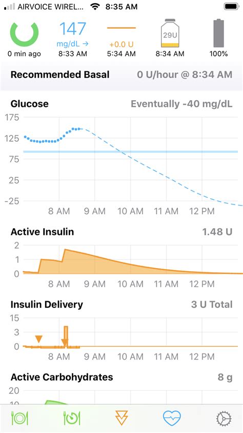 loop double counting insulin on board · issue 1272 · loopkit loop · github
