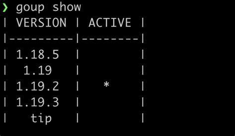 Goup Show Install Failed Versions Issue Owenthereal Goup GitHub