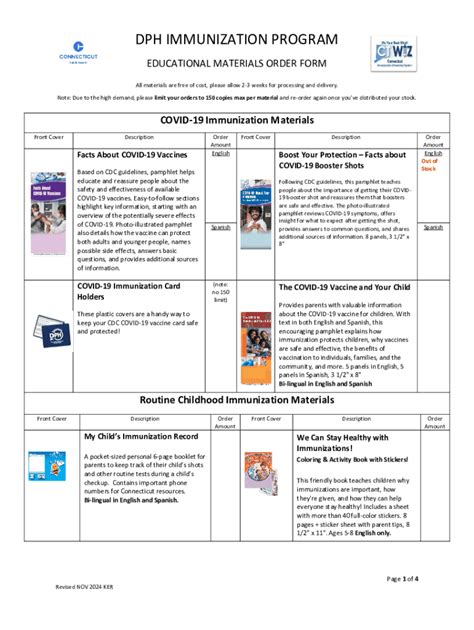 Fillable Online Pediatric Materials Philadelphia Immunization Program