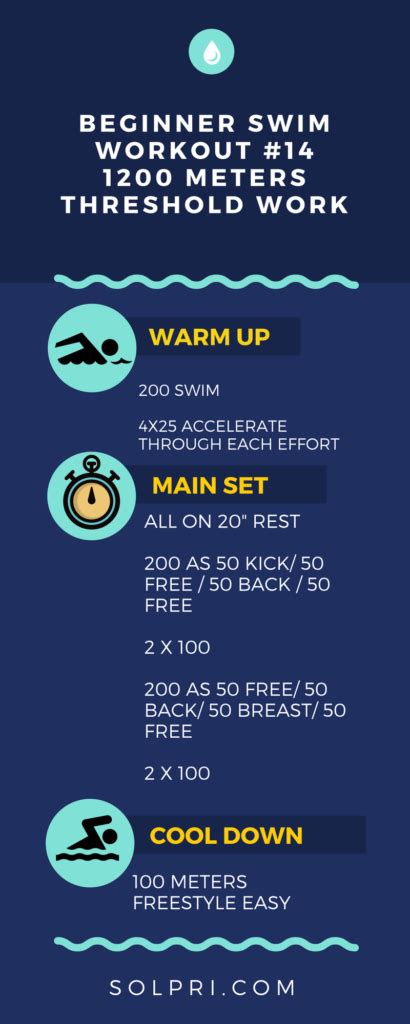 Pin On Daily Swim Set