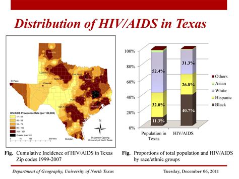 Geographic Distribution Of Hivaids In Texas Slide 13 Of 22 Unt