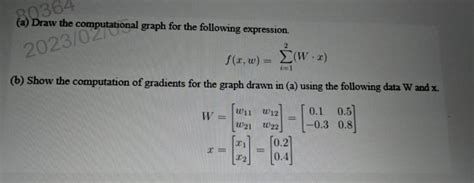 Solved A Draw The Computational Graph For The Following