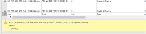 An Error Occurred In The ‘transform File Query D Microsoft