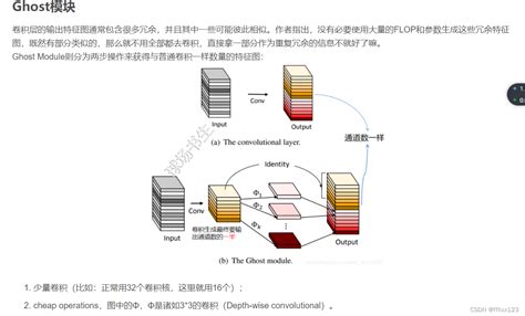 ghostnet和efficientnet efficientnetv2和ghostnet对比 csdn博客