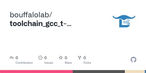 Github Bouffalolabtoolchaingcct Headwindows