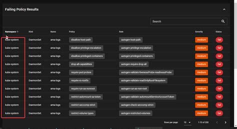 Reportfilter Not Excluding Policyreport From Namespaces · Issue 294