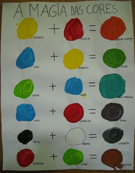 As Estrelas O Sol E A Lua A Magia Das Cores
