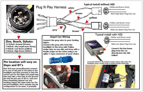 Wiring Diagram Bmw R1200rt