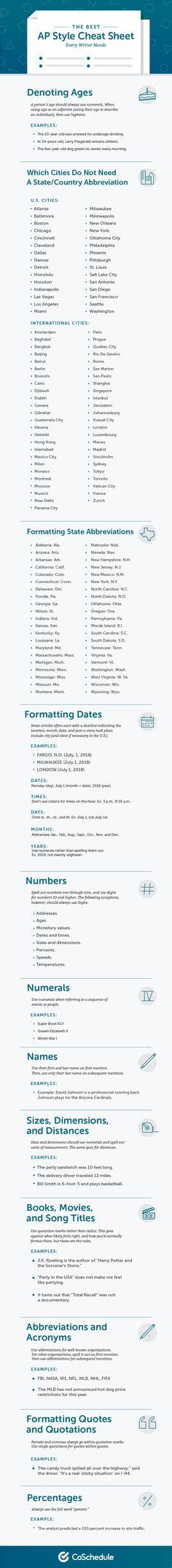 The Best Ap Style Cheat Sheet Every Writer Needs Free Download Cheat Sheets Writing Tips