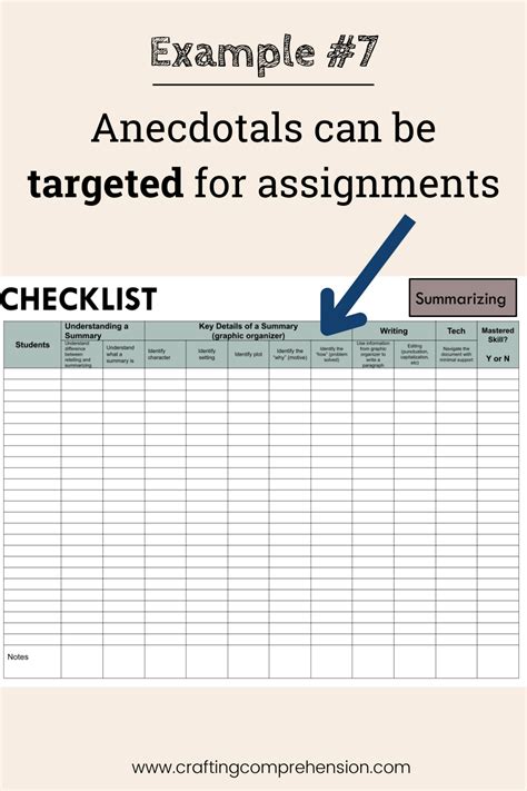 Anecdotal Record Example Guide 7 Free Samples For Teachers