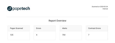 Report Options Update Pope Tech Blog