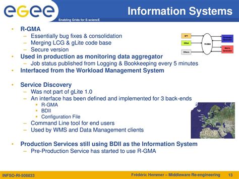 Jra1 Middleware Re Engineering Ppt Download
