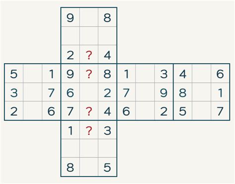 Sudokube How To Solve The Challenging Sudoku Cube Mastering Sudoku