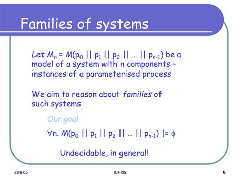 Ppt A Generic Approach For The Automatic Verification Of Featured Parameterised Systems