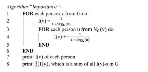 Pseudo Algorithm Album On Imgur