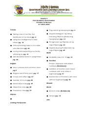 Q Pointers Grade Docx Grade First Quarterly Examination Pointers