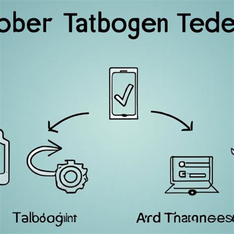 What Is Tethering Automation For Android Benefits And Comprehensive Guide The Enlightened Mindset