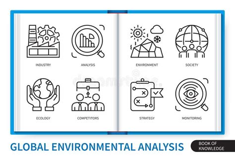 Global Environmental Analysis Infographics Linear Icons Set Stock Illustration Illustration Of
