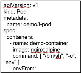 Kubernetes Environment Variables Explanation And Examples