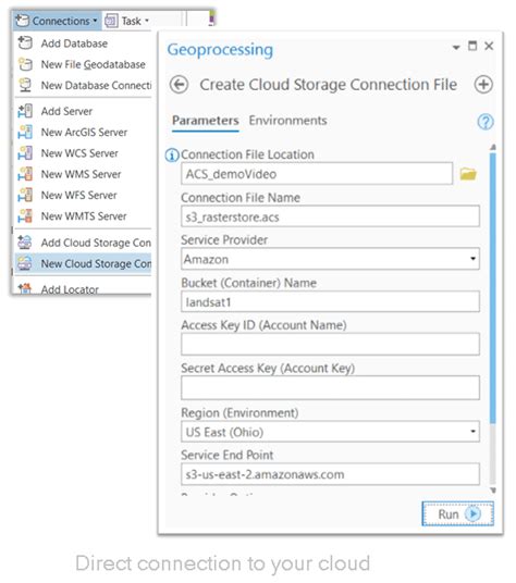 Arcgis Acs File At Benjamin Ferguson Blog