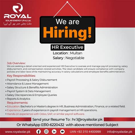 We Are Hiring Muhammad Waqas