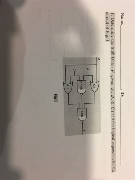 Solved Name ID Determine The Truth Table F Given A B Chegg